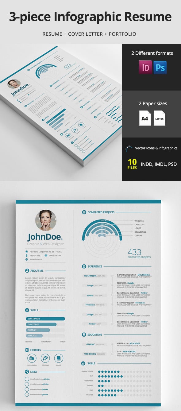 15 Template Resume dan Infografis Kreatif | Envato Tuts+