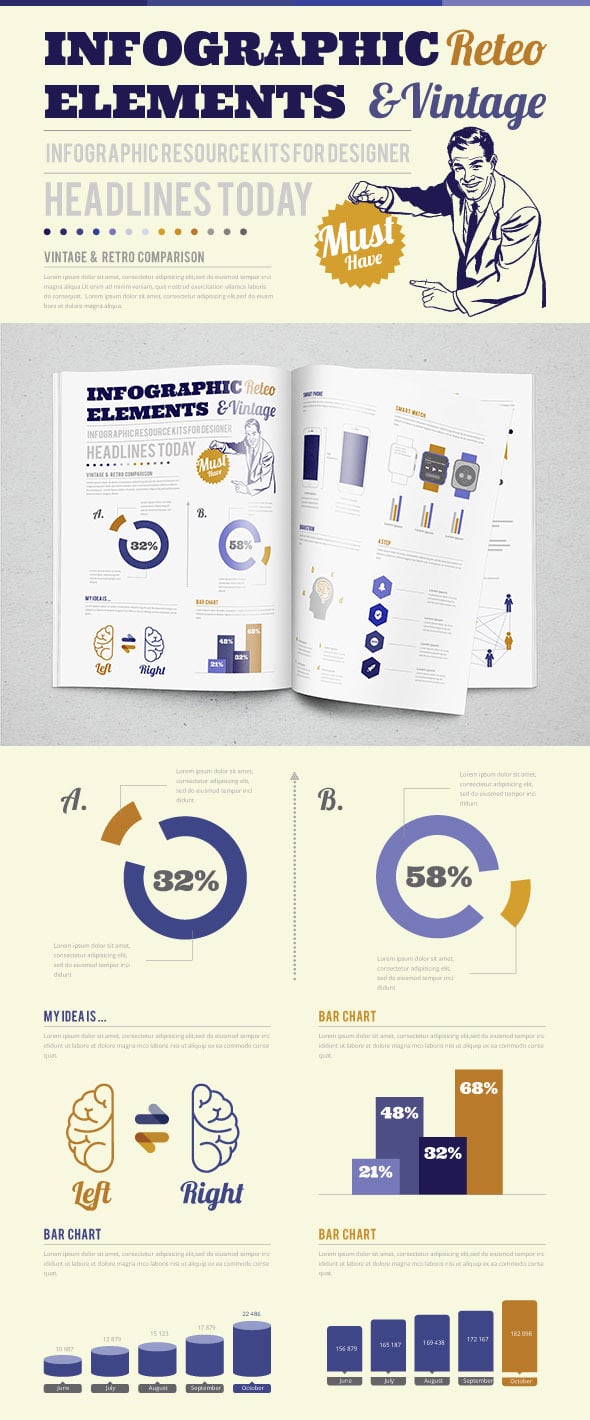 15 Template Desain Infografis Terbaik di GraphicRiver | Envato Tuts+