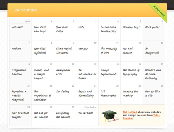 Uso práctico de CSS3: Transformaciones y transiciones | Envato Tuts+