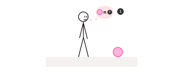 Why Is It So Hard to Draw From Imagination? Here's How to Do It ...