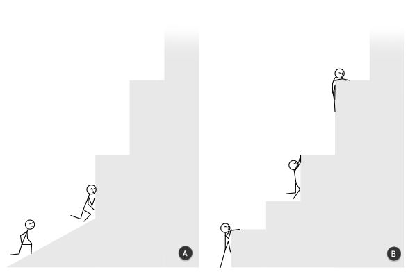 10 Drawing Myths That Block Your Progress | Envato Tuts+