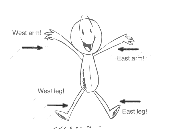 Animation for Beginners: How to Animate a Character Walking From the ...