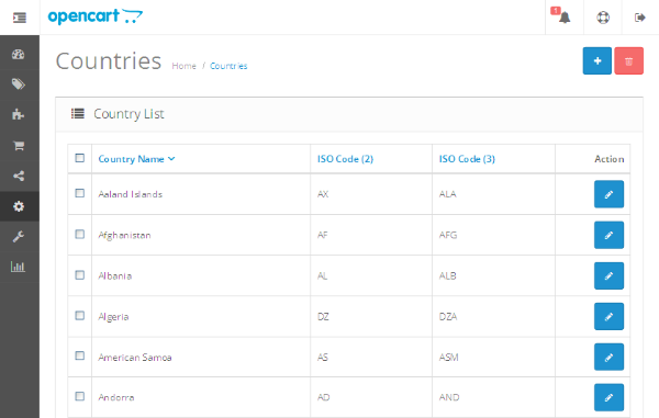 Understand Geo-Zones and Taxes in OpenCart | Envato Tuts+