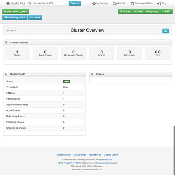 Full-Text Search in Rails Using Elasticsearch | Envato Tuts+