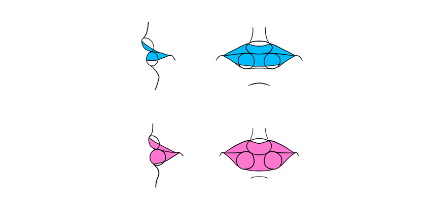 How to Draw Lips and a Mouth | Envato Tuts+