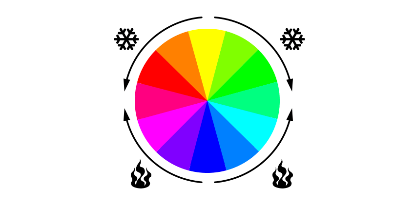 The 5 Problems With Fundamental Color Theory | Envato Tuts+
