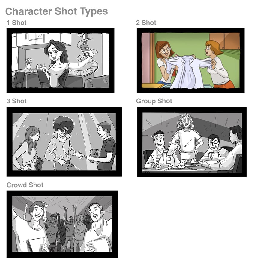 Learn the Lingo, Camera Shots & Techniques in Storyboarding | Envato Tuts+