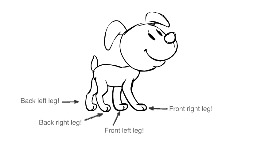 Animation for Beginners: How to Animate a Four-Legged Animal Walking ...