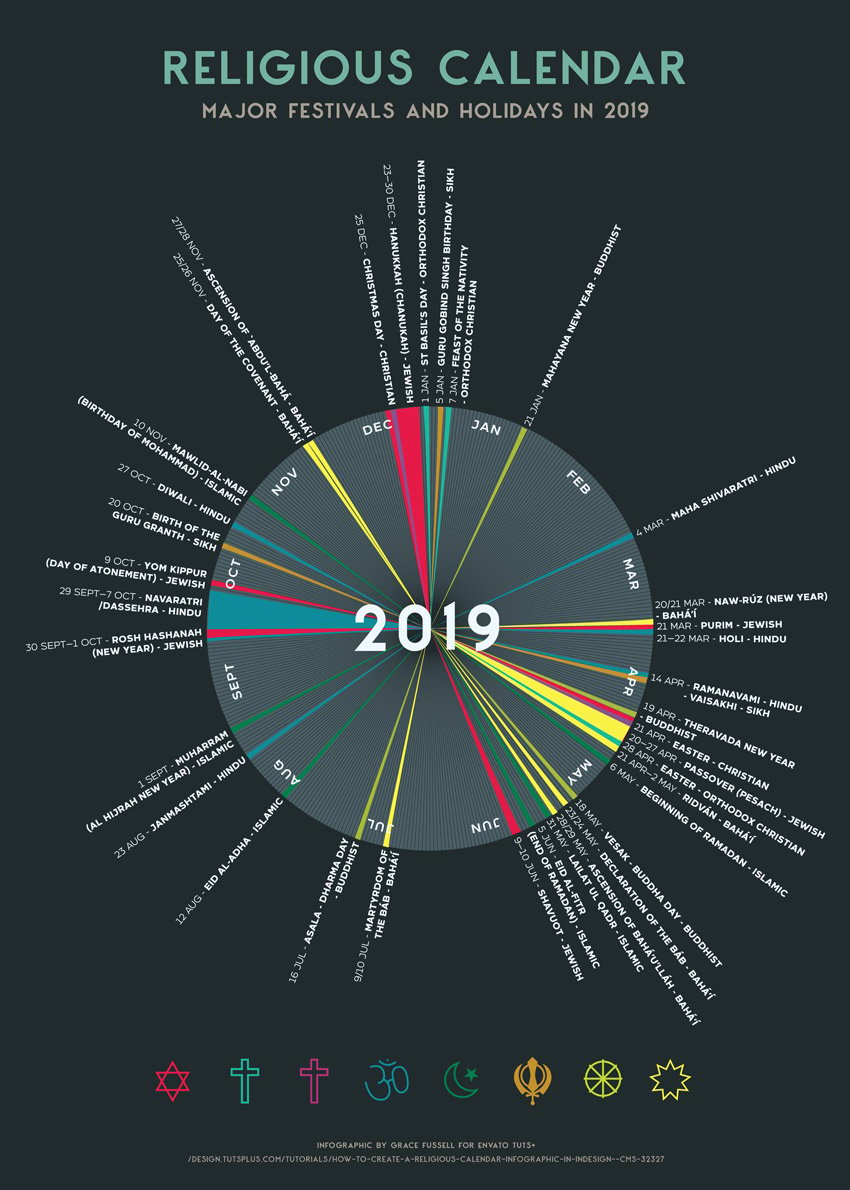 How to Create a Religious Calendar Infographic in InDesign | Envato Tuts+