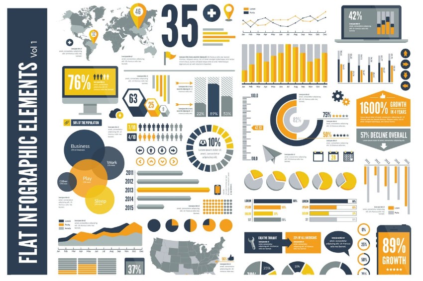 A Beginners Guide to Creating Infographics | Envato Tuts+