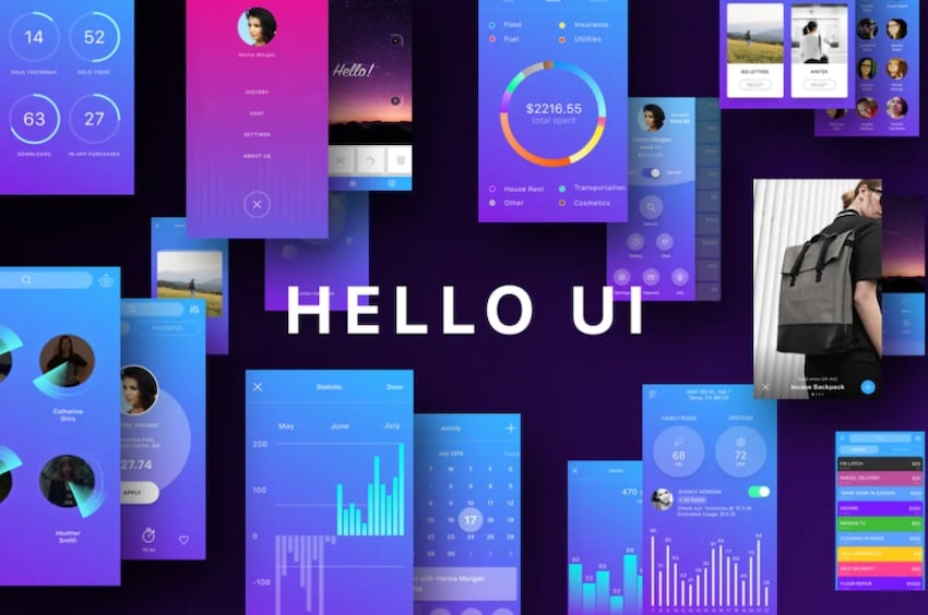 15+ Figma Social Media App UI Kits for Engaging Social Network Designs ...