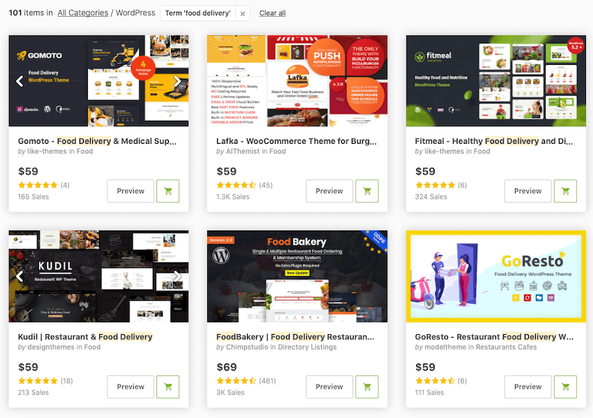 30 Best Food Delivery WordPress Themes for 2025 | Envato Tuts+