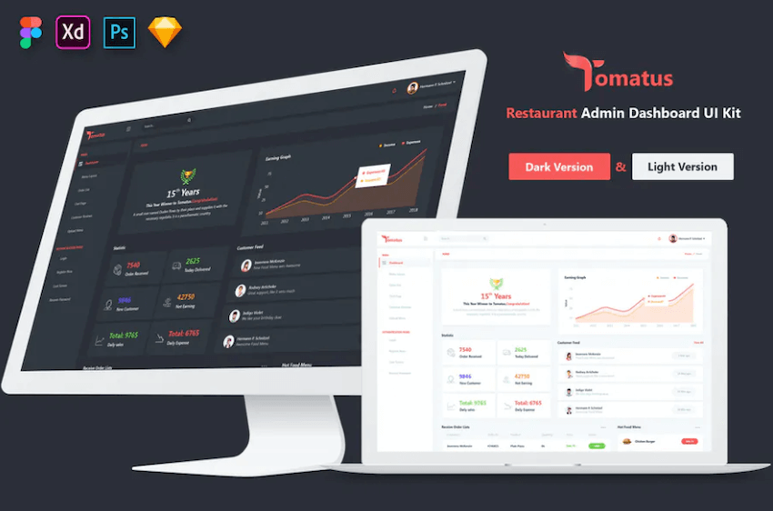 20+ Best Dashboard UI Kits for Figma 2025 | Envato Tuts+