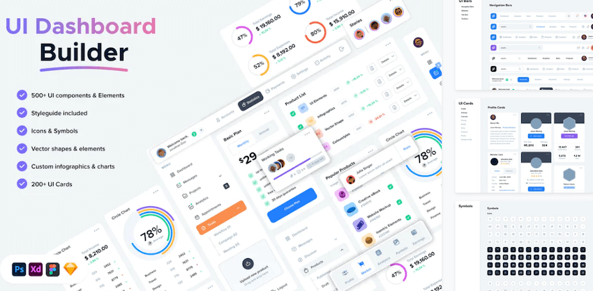 20+ Best Dashboard UI Kits for Figma 2025 | Envato Tuts+