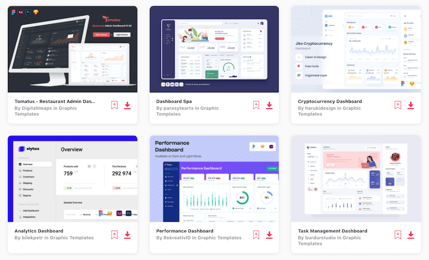 20+ Best Dashboard UI Kits for Figma 2025 | Envato Tuts+
