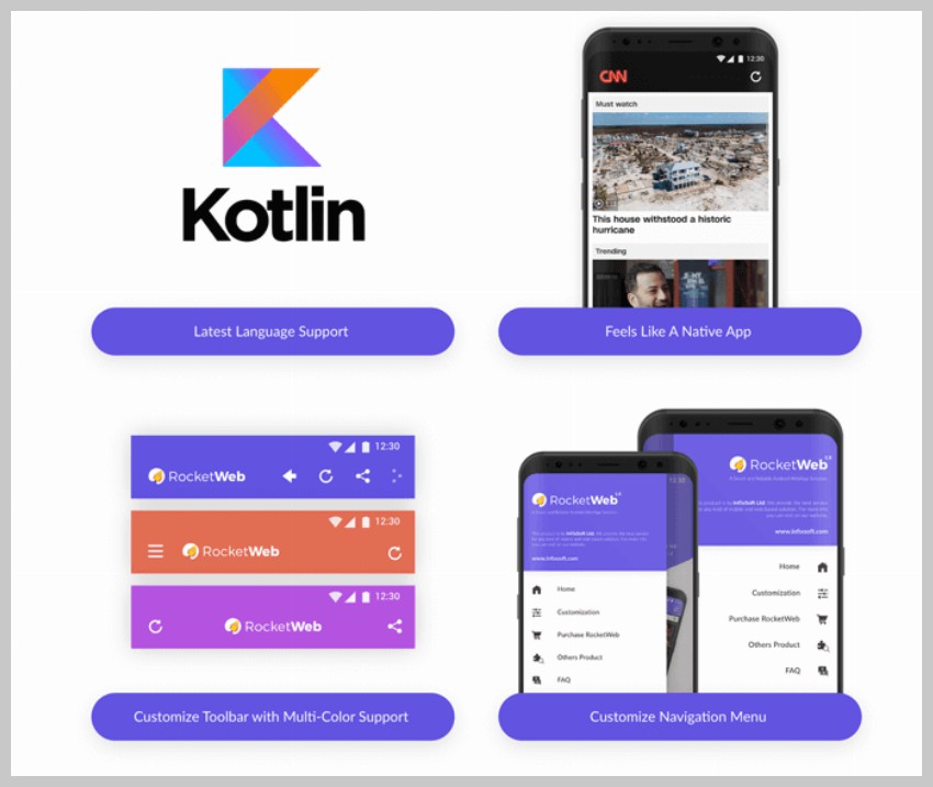 How to Monetize an App: 21 Best Mobile Templates | Envato Tuts+
