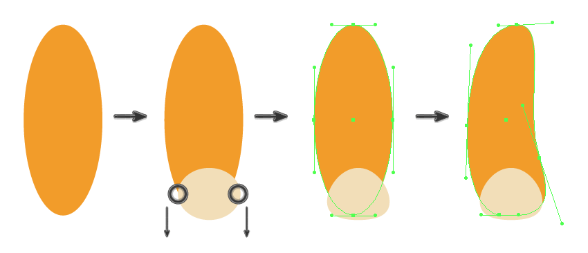 How To Create A Cute Cartoon Tiger Illustration In Adobe Illustrator