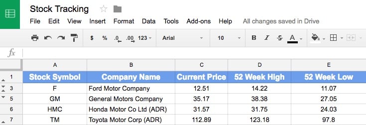 Bagaimana Melacak Data Saham Dalam Google Sheets - Dengan Function GOOGLEFINANCE | Envato Tuts+