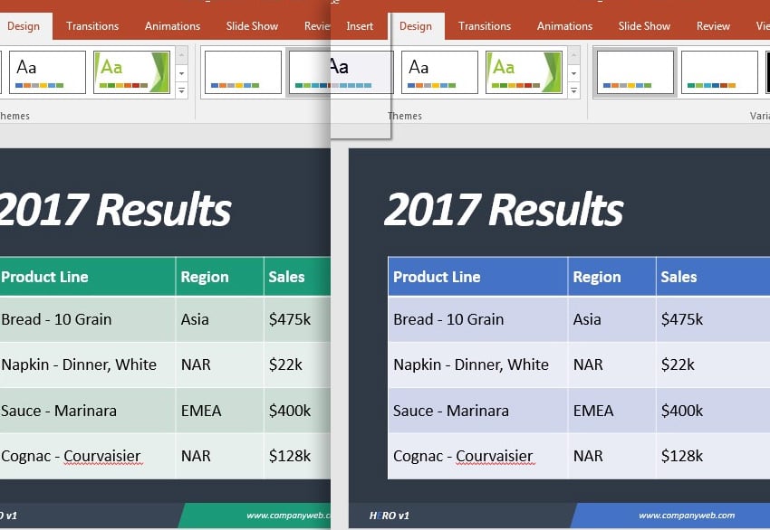 10 Fitur Utama Microsoft PowerPoint (Untuk Membuat Presentasi yang ...