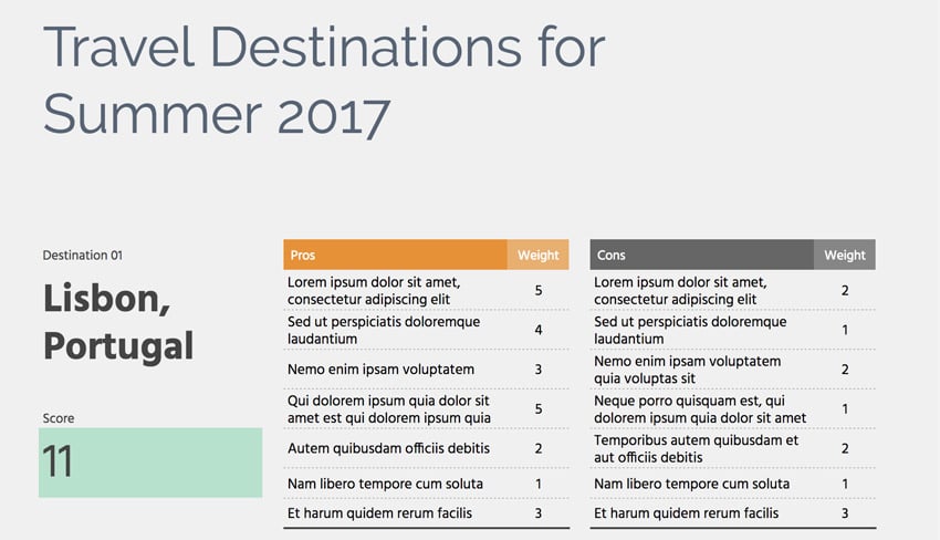 20 Free Google Sheets Business Templates to Use in 2018 | Envato Tuts+