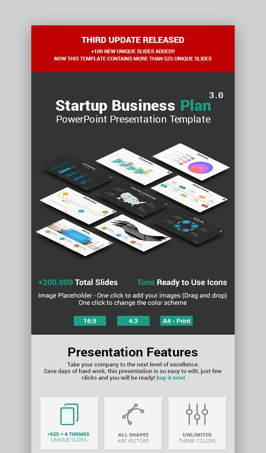 20 + meilleurs PowerPoint Slide Design Templates (PPTs pour 2019)