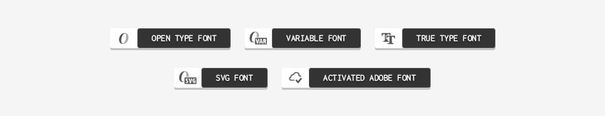A Beginner's Guide to the Character Panel in Illustrator | Envato Tuts+