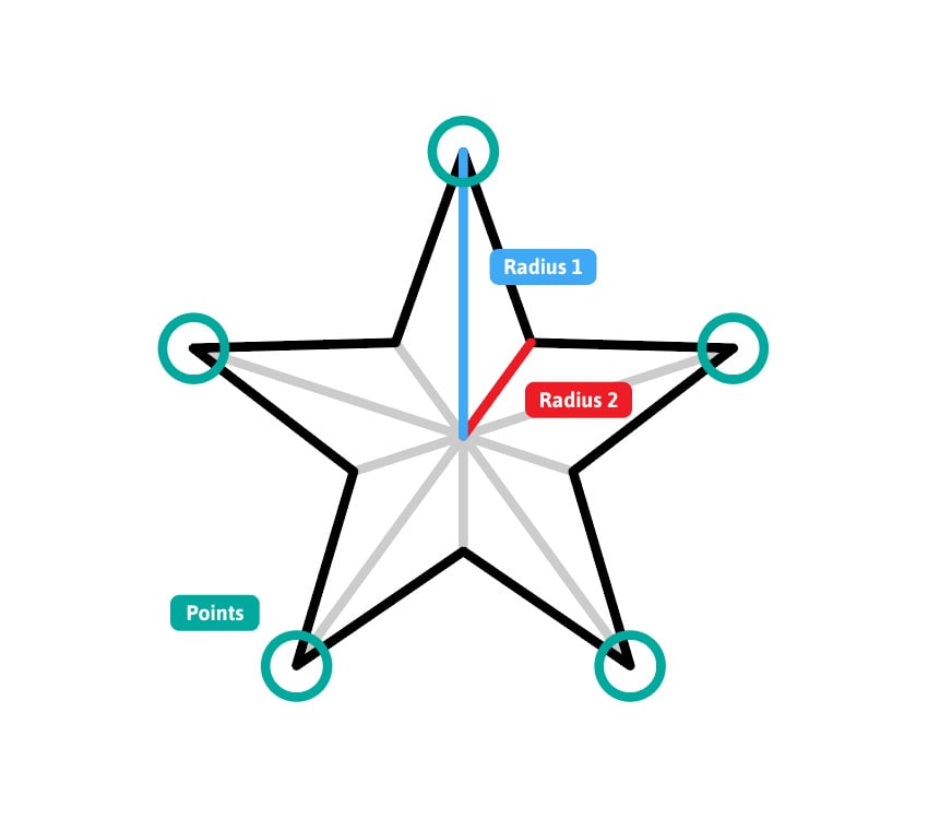 How to Draw Stars in Illustrator | Envato Tuts+