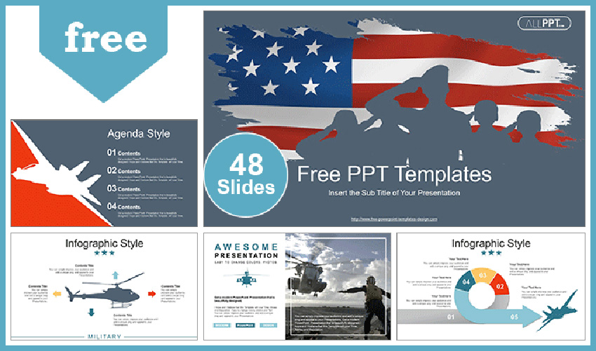 20+ Best Free USA (American) & Patriotic Google Slides Themes to ...