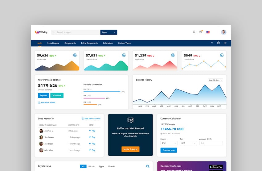 Best React Dashboard Templates (Frontend JavaScript) | Envato Tuts+