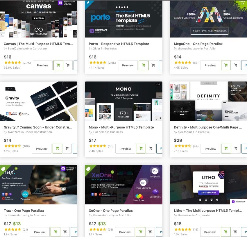 20 Best Website Templates (HTML) for 2025 | Envato Tuts+