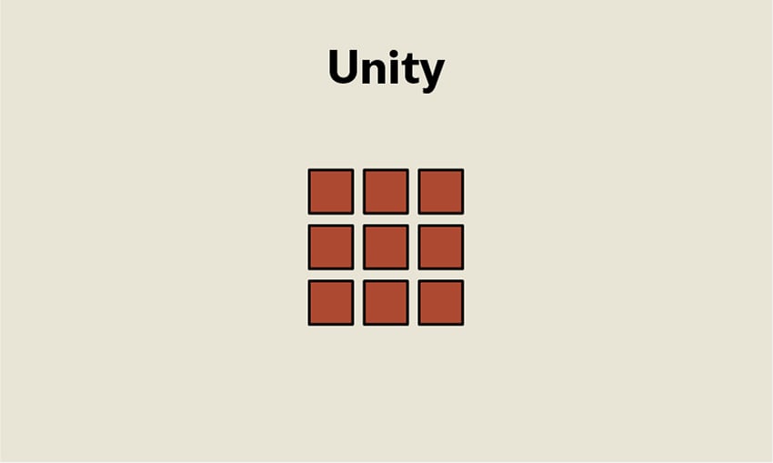 The Principles of Design