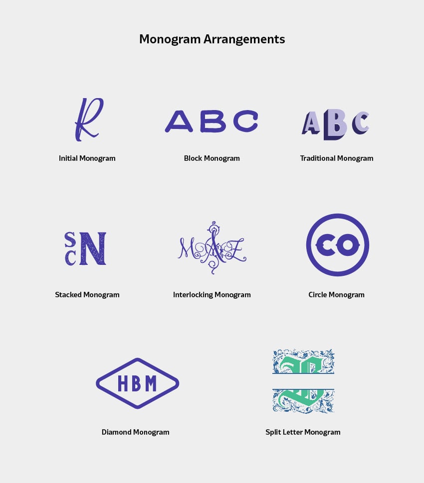 ¿Qué es un Monograma? Tipos, Diseños e Ideas | Envato Tuts+