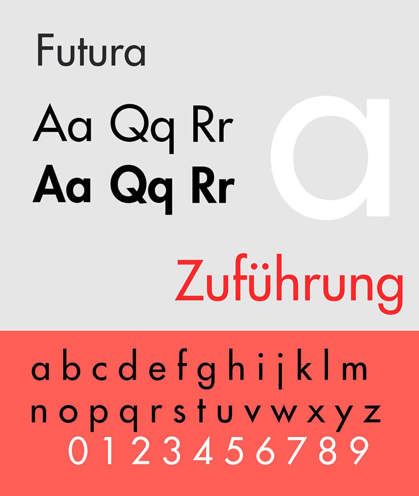 All About the Futura Font and Its History | Envato Tuts+