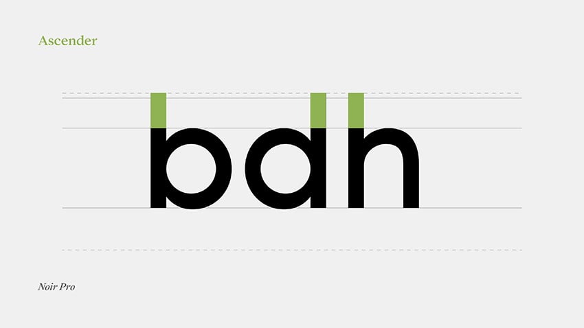 A to Z of Typography: Terms, Tips, Tricks, and Hacks! | Envato Tuts+