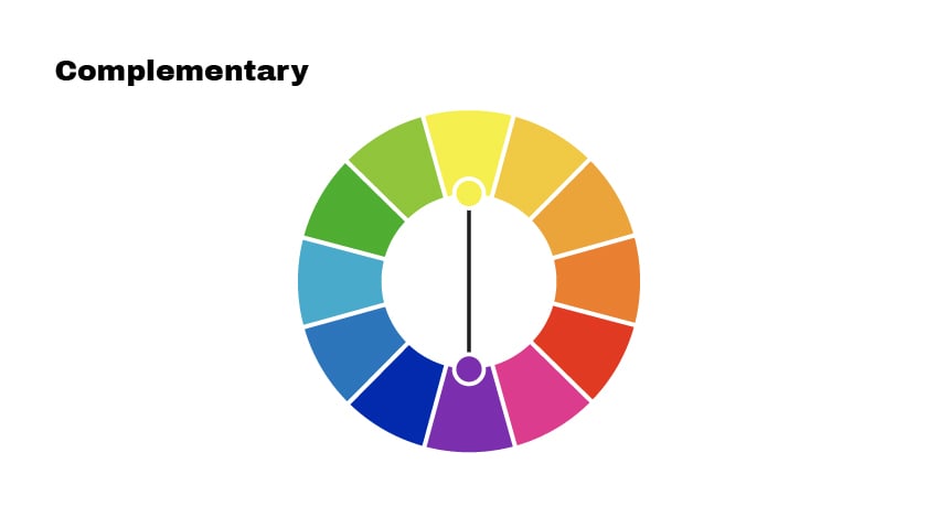 Color Theory for Beginners | Envato Tuts+