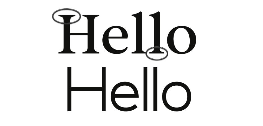 Most Popular Sans Serif Fonts for 2023 | Envato Tuts+