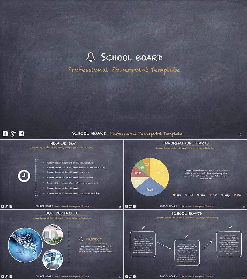 15+ Template powerpoint pendidikan-untuk presentasi terbaik di sekolah ...