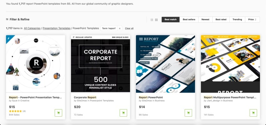How to Write, Format, & Give a Great Business Presentation Report 2025 ...