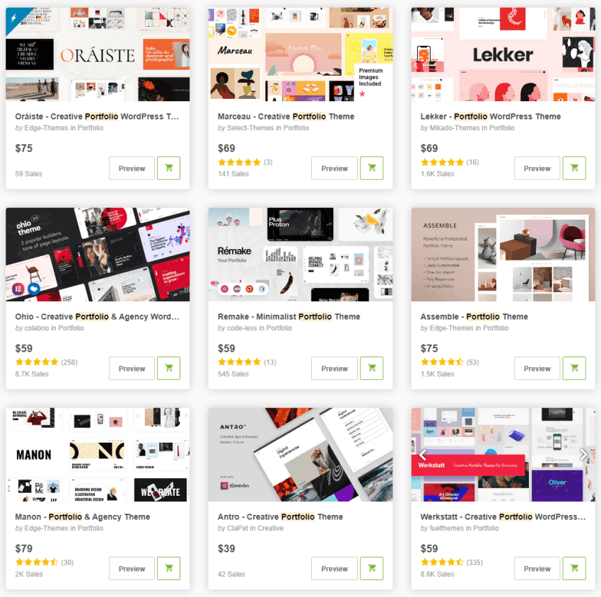 15 Best WordPress Portfolio Themes for Free (+ Portfolio Builder ...