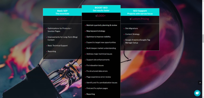 A Guide to Monthly Retainer Agreements for Web Designers | Envato Tuts+