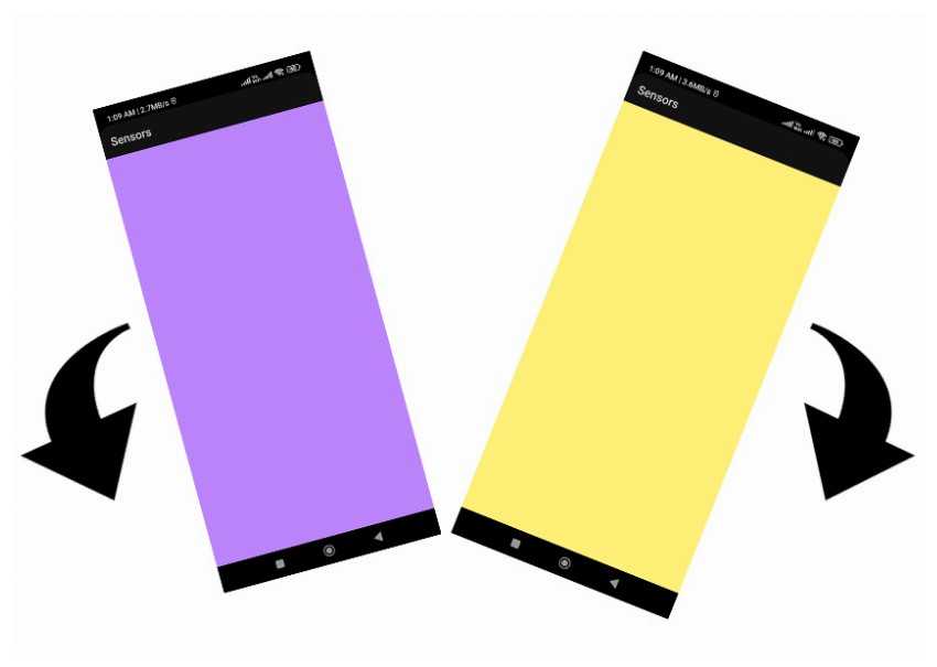 Android Sensors in Depth: Proximity and Gyroscope | Envato Tuts+