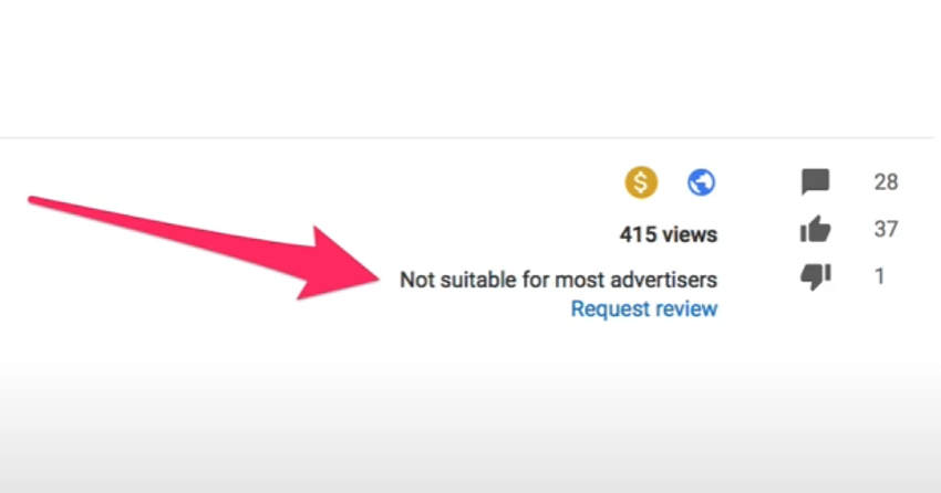 What Are YouTube Demonetization Rules? +How to Survive Them | Envato Tuts+