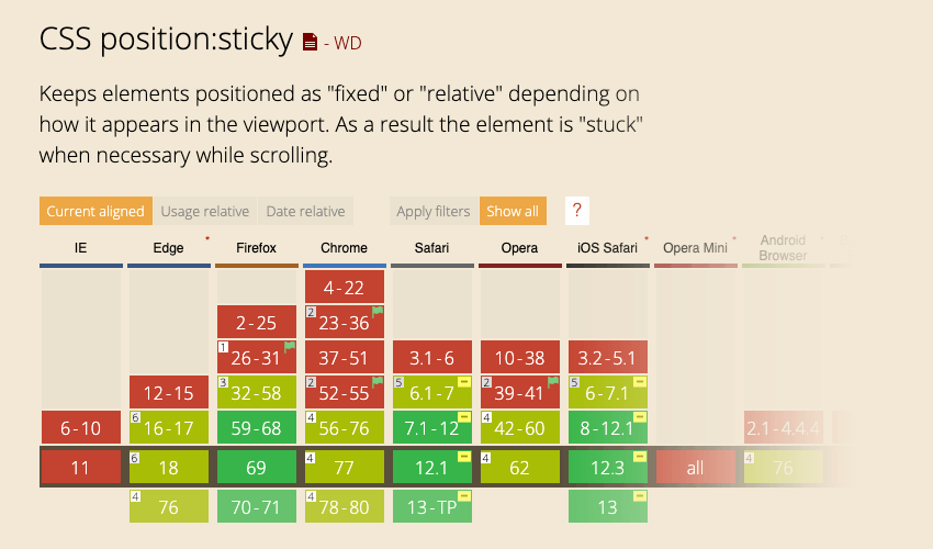 Sticky Positioning Without JavaScript (Thanks to CSS Position: Sticky) | Envato Tuts+