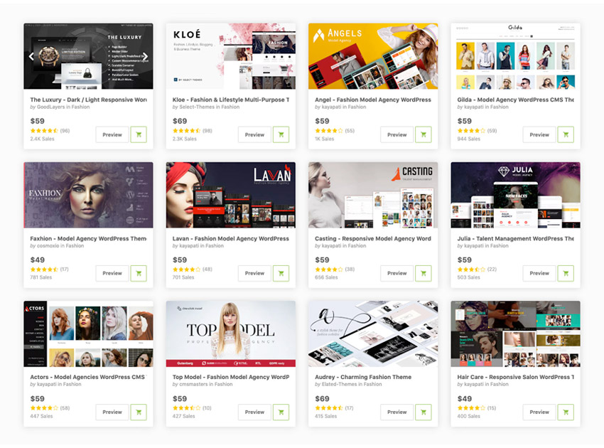 25 Best Fashion WordPress Themes (2025) for Blog & Magazine Sites ...