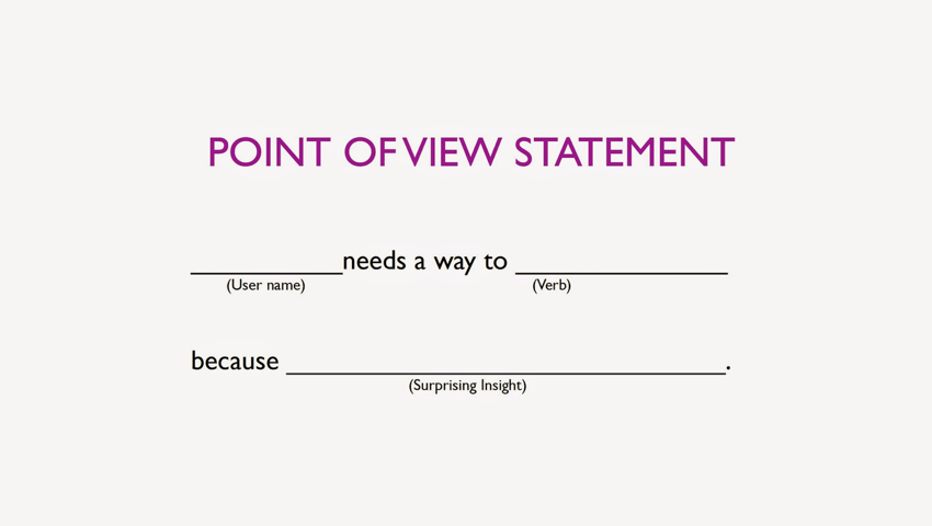 Design Thinking Explained: Understanding the Messy “Define” Stage ...