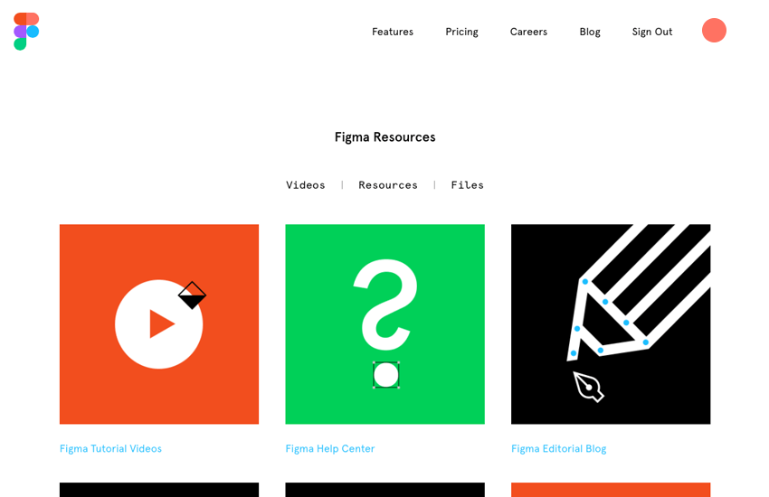 The Best Free Figma Resources: Templates, Icons, UI Kits, and More ...