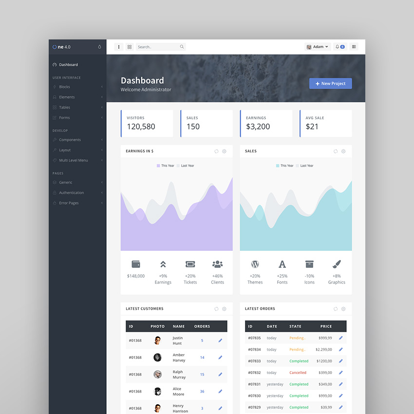 15 Templat Admin Bootstrap yang Utama | Envato Tuts+