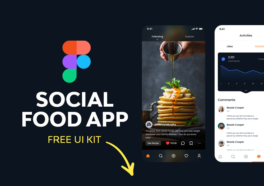 Free Figma UI Kit: Social Food App | Envato Tuts+