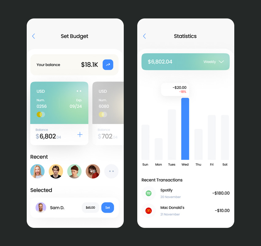 Free Figma UI Kit: Personal Banking App | Envato Tuts+