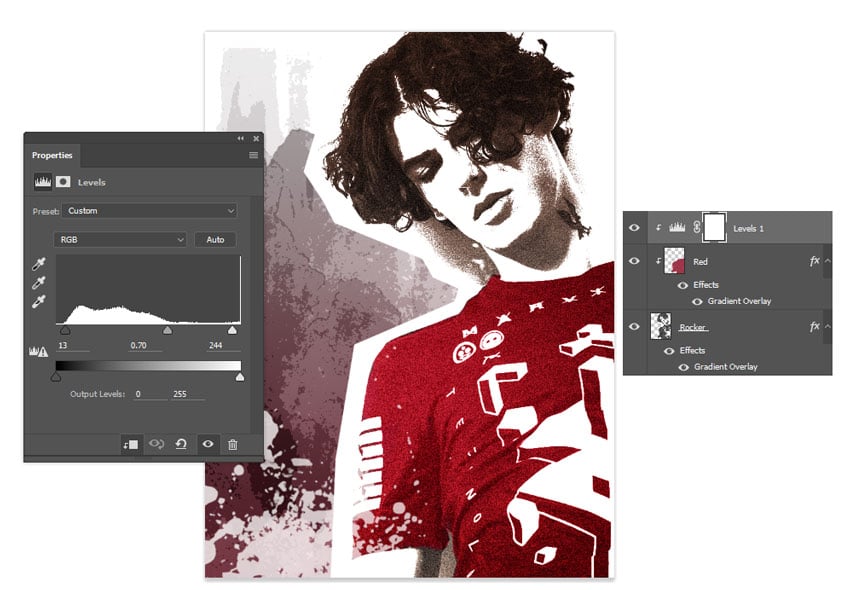 How to Create a Retro 90s Grunge Photo Effect in Adobe Photoshop ...